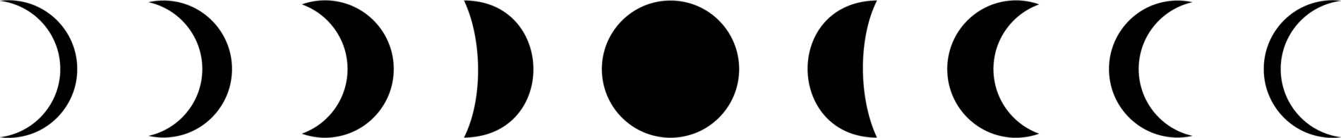 Luna Lab@10 – Luna Composition Lab