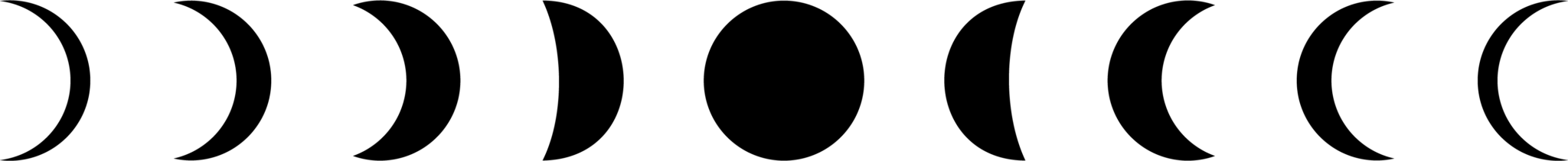 Luna Lab@10 – Luna Composition Lab